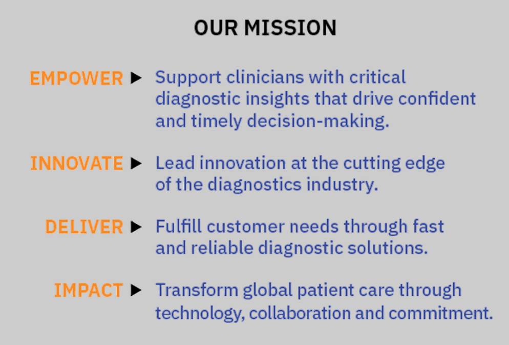BioCheck | Diagnostic Products for Better Health Outcomes